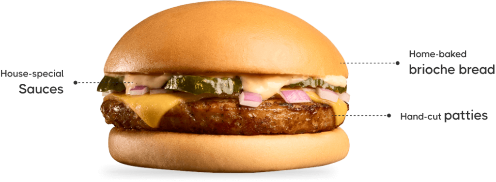 Sandburgs - Sandburghospitality